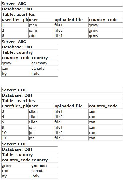 OakLeaf Systems: January 2011